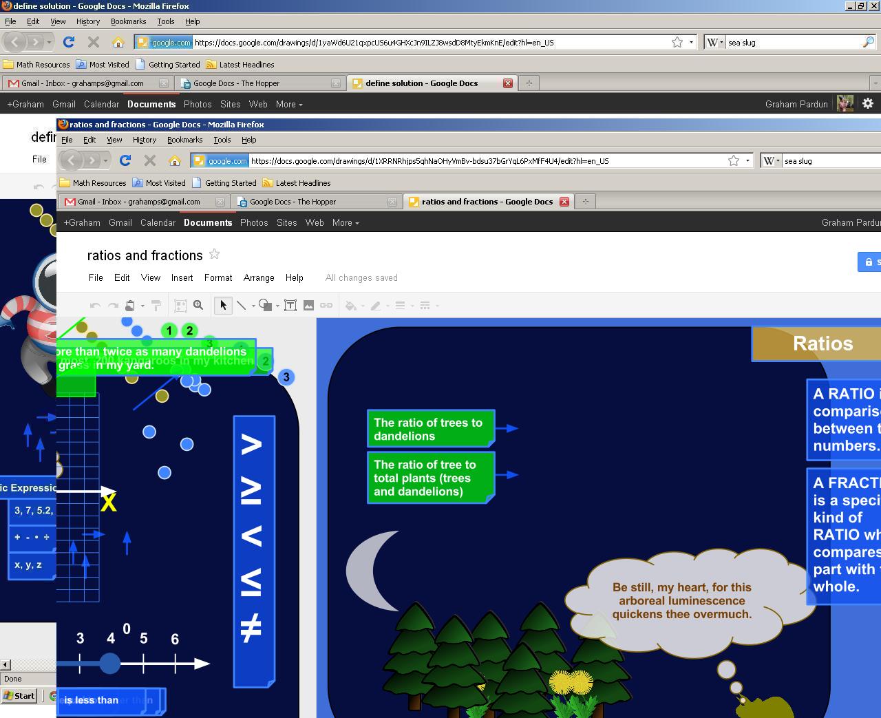 Ratios and Fractions Tutorial | Sophia Learning